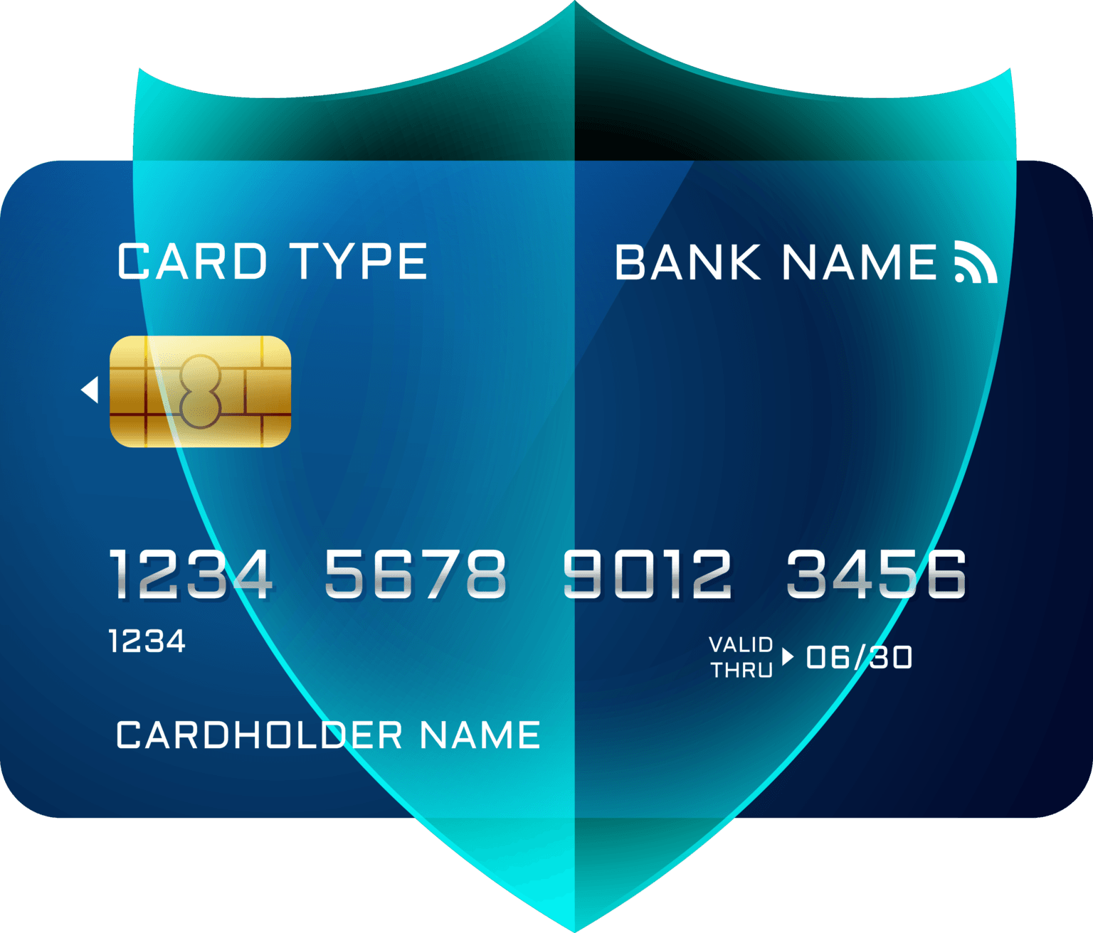 PCI Compliance EWSPAY